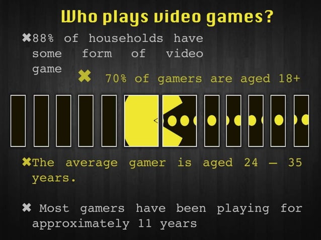 Video games (dangers) by Eddie | PPTX | Video Game Genres | Video Gaming