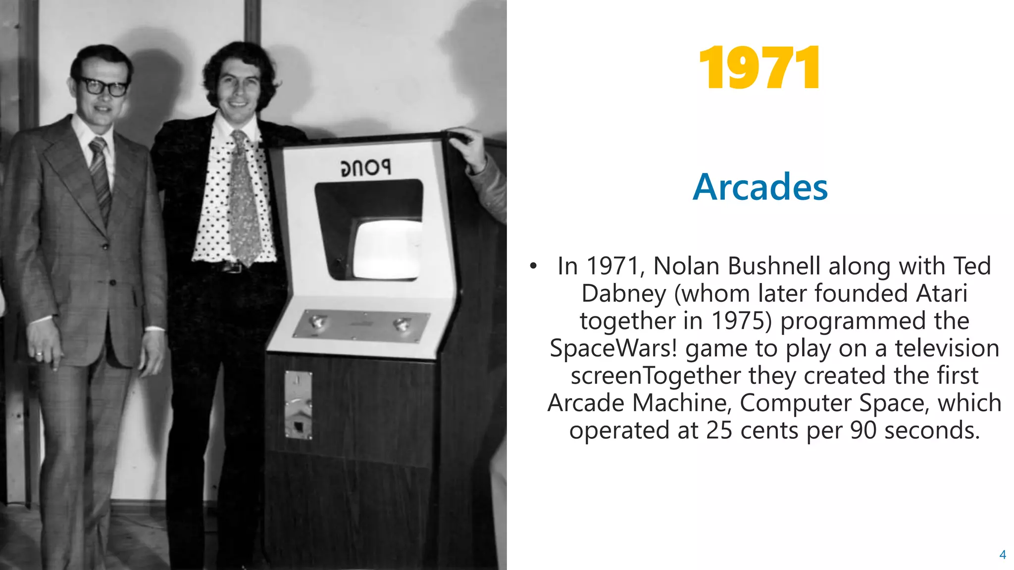 Video games history | PPTX