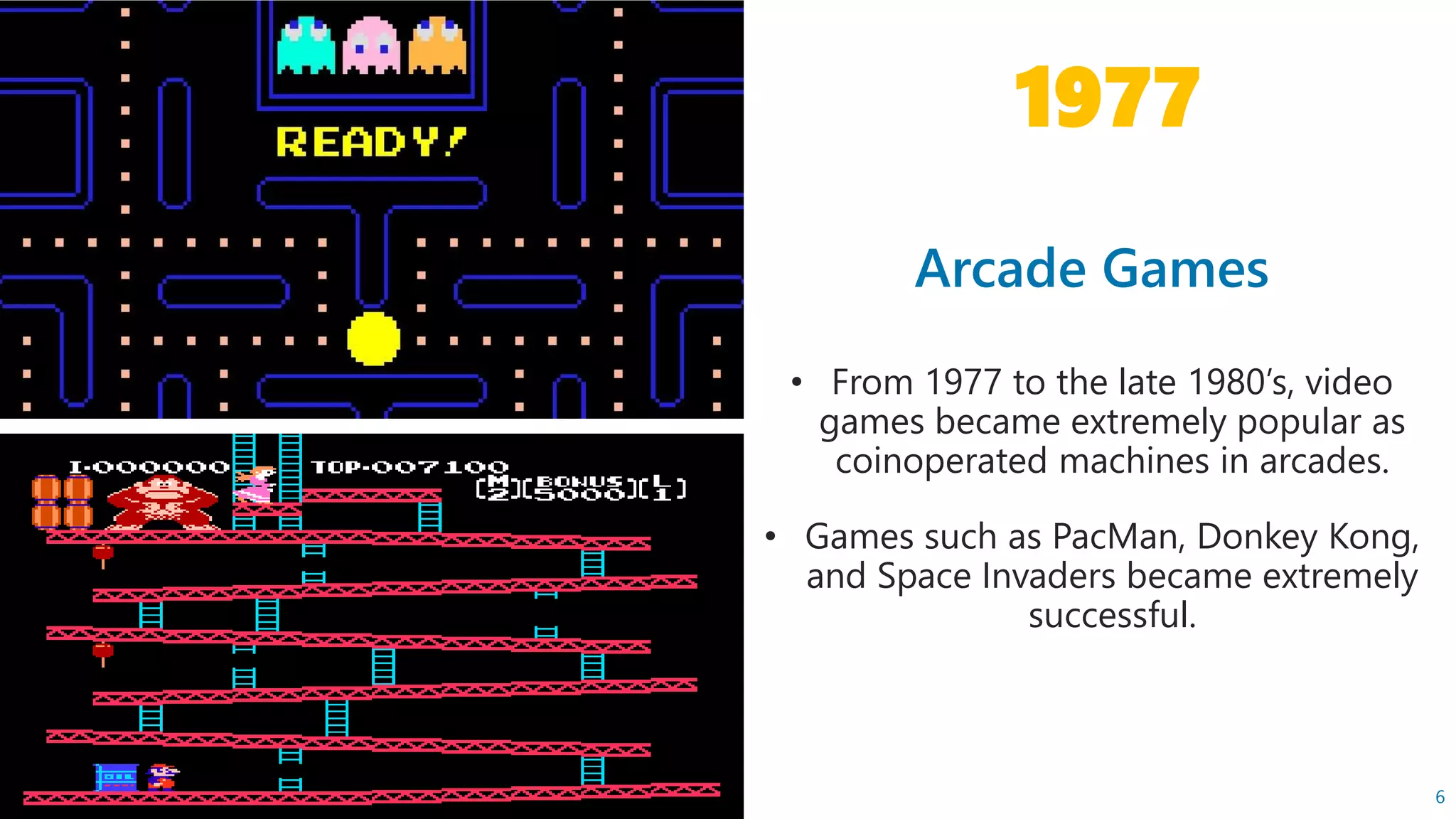Video games history | PPTX