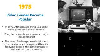 Video games history | PPTX