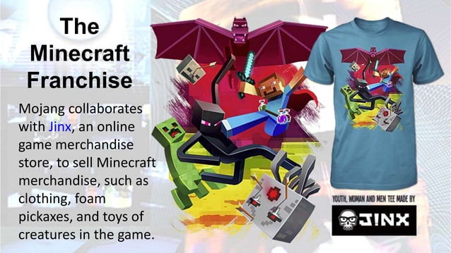 Video games minecraft 02 03 18 lesson 4 advertising and marketing ...