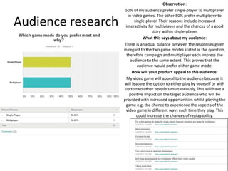 Video games questionnaire and interview | PPT