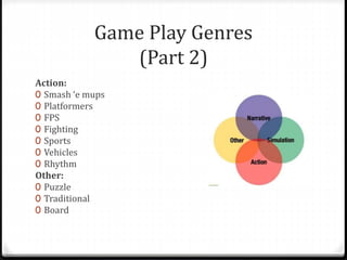 Video Game Styles - 4018 | PPT