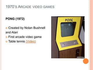 History of Video Games | PPT
