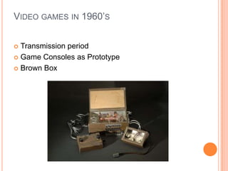 1960s Video Games