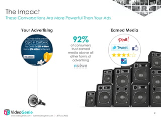 VideoGenie Overview | PDF