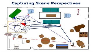 Videography in forensic science | PPTX