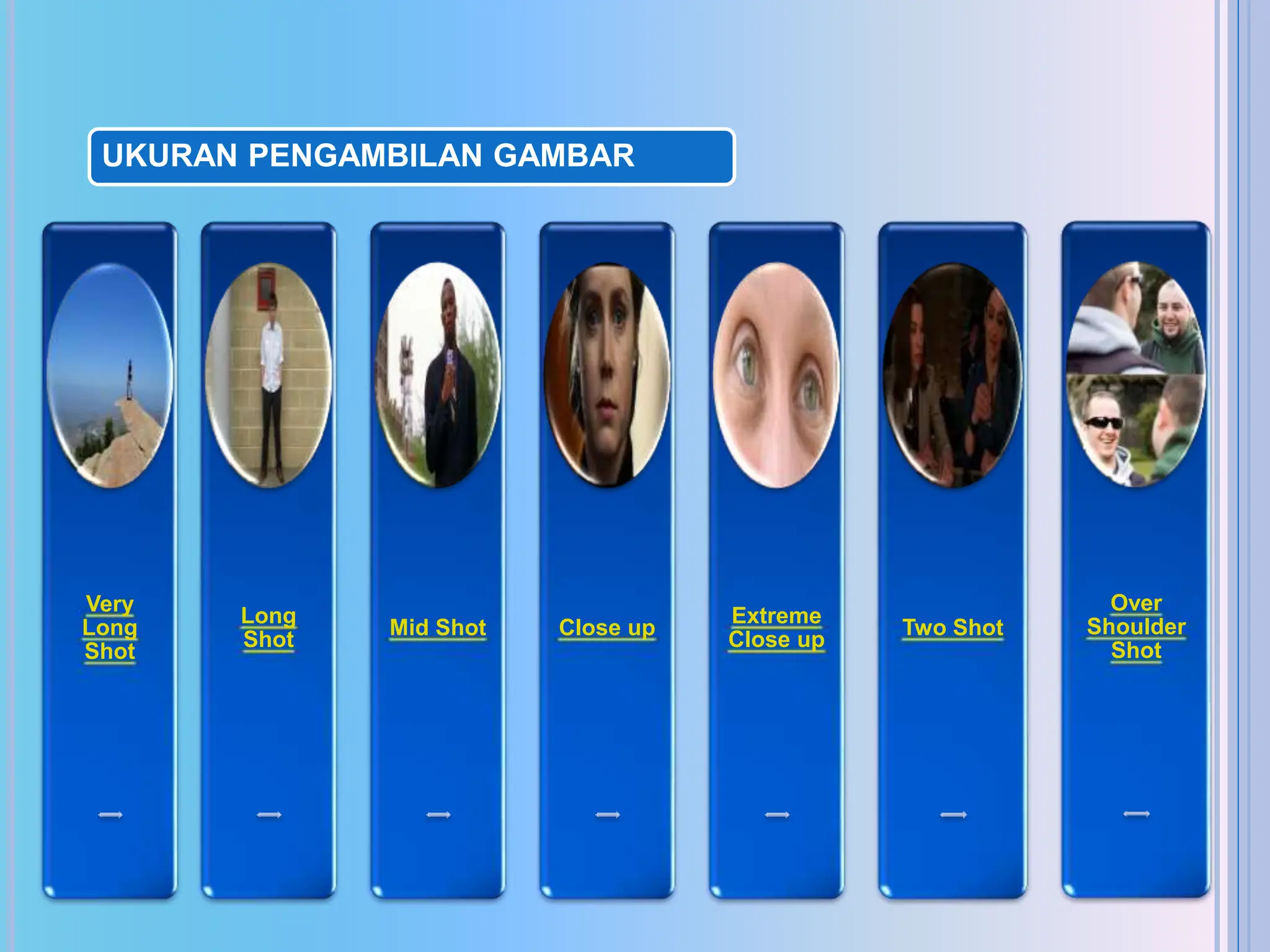 _ VIDEOGRAPHY - TEKNIK DASAR VIDEOGRAPHY.pptx