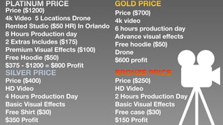 Videography/photography business layout | PPT