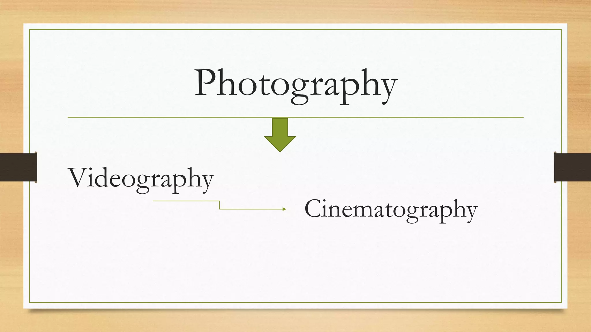Videography -PPT | PDF