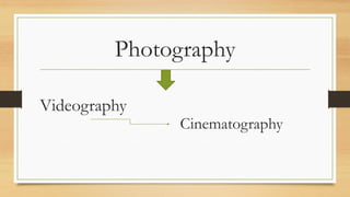 Videography -PPT | PDF