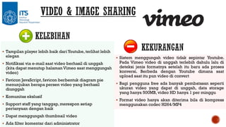 Video & image sharing | PDF