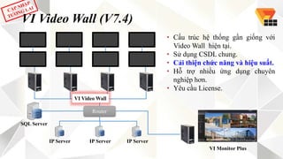 Panasonic Video insight 2019 | PPT