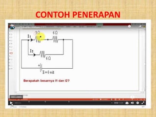 Video interaktif | PPT
