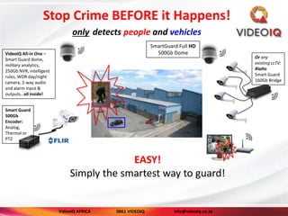 Video IQ in a Nutshell | PPT