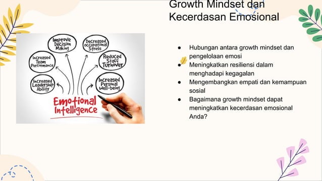 Menerapkan Growth Mindset Dalam Pembelajaran06112024 | PDF