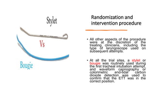 Video Vs direct laryngoscopy for tracheal intubation of critically ill ...