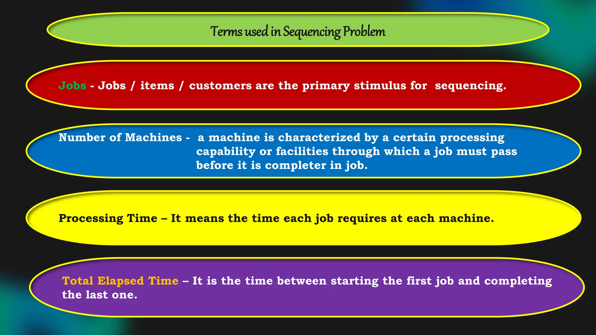 Operations Research -Sequencing Problems | PPTX