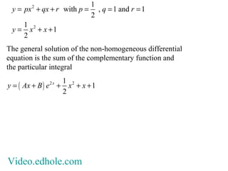 Video lecture for b.tech