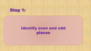 divisibility rule for 11 | PPTX