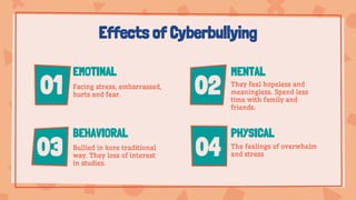 VIDEO LESSON CYBERBULLYING-education.pptx