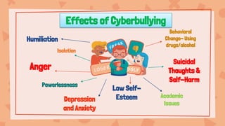 VIDEO LESSON CYBERBULLYING-education.pptx