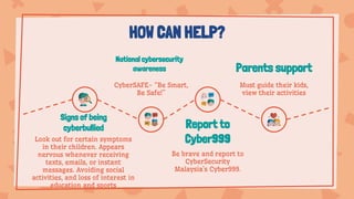 VIDEO LESSON CYBERBULLYING-education.pptx