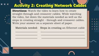Video lesson CSS10ccables.pptx