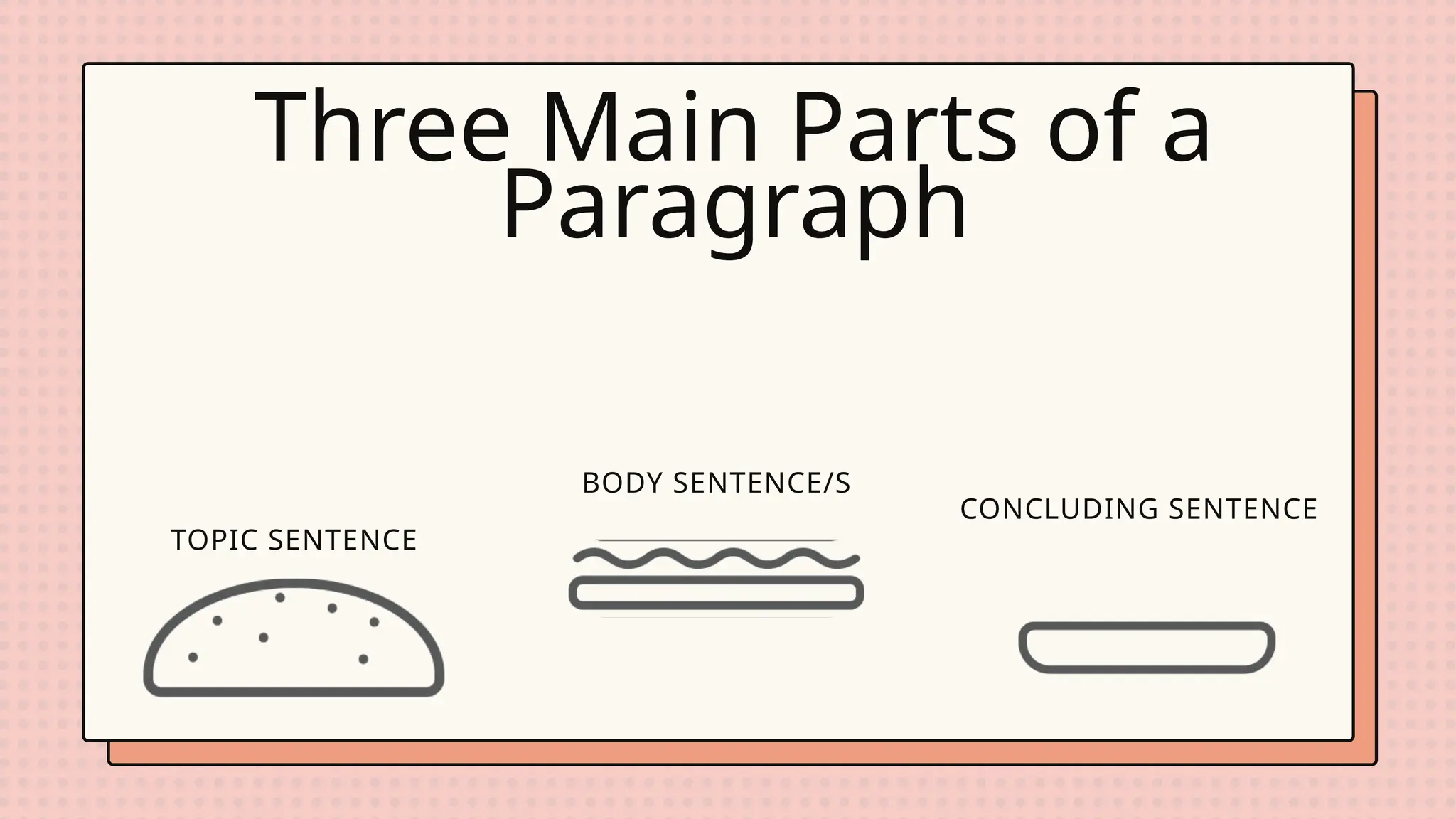 Video lesson Presentation paragraph.pptx