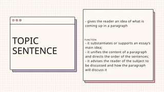 Video lesson Presentation paragraph.pptx