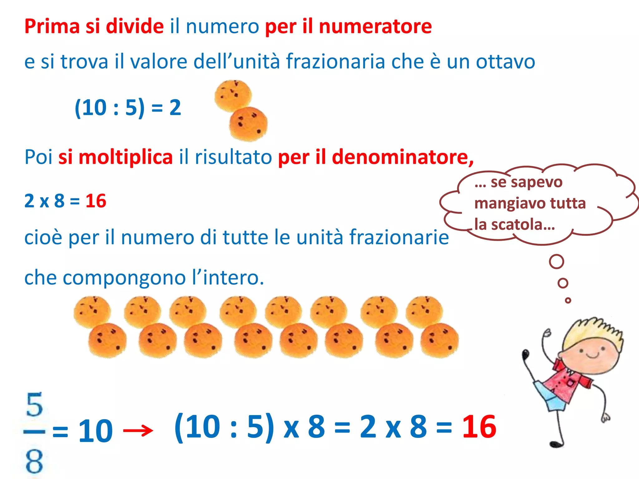 Videolezione Dalla frazione all'intero | PPTX
