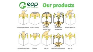 EPP VIETNAM COMPANY LIMITED | PPT