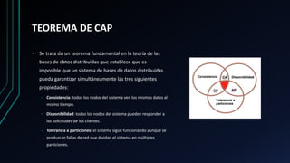 Video_MartinFowler.pptx