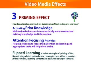 Video Media Effects | PDF