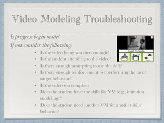 Video modeling | PDF
