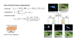 Video object detection | PPTX | Video Software | Computer Software and Applications