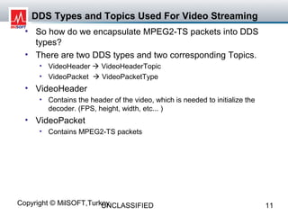 Video overdds | PPT