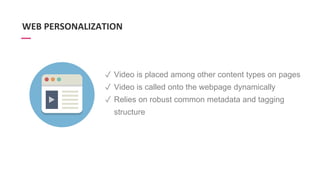 Video Personalization | PPT