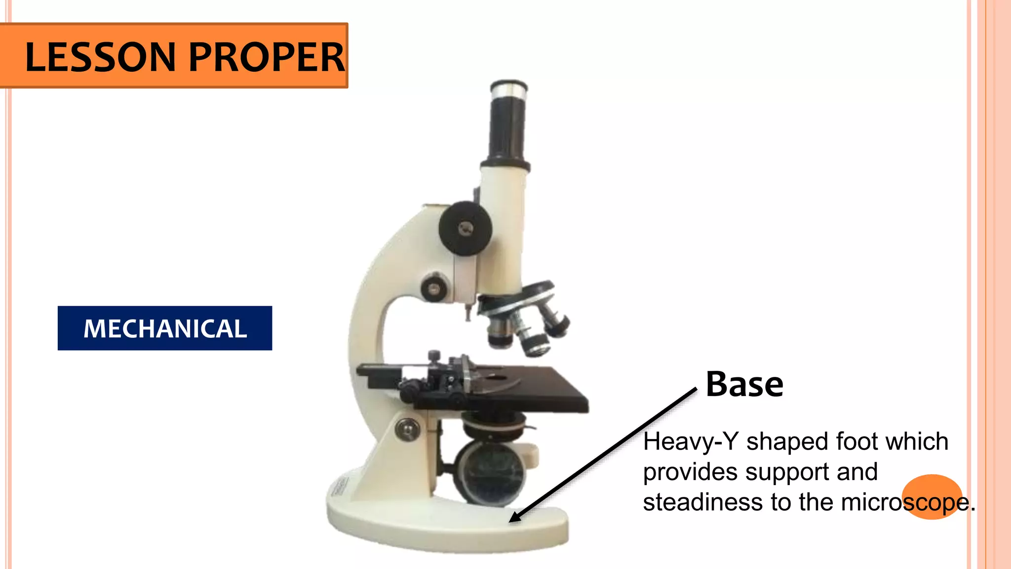 Parts and Functions of the Compound Microscope | PPTX