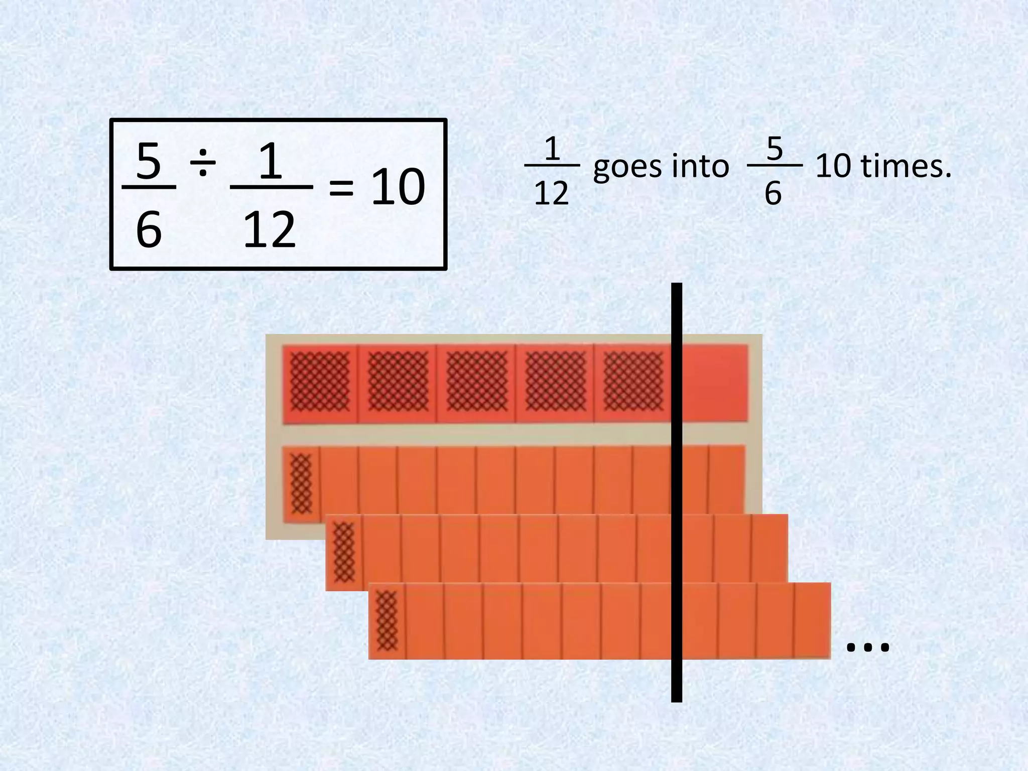 Visual Models for Fraction Operations | PPTX
