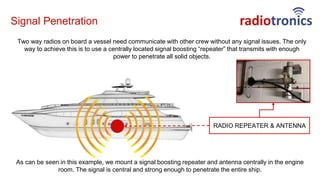 Marine Radio Explained (UK) by Radiotronics | PPTX