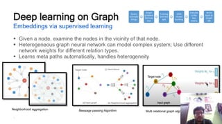 KG_based pharma marketing.pptx