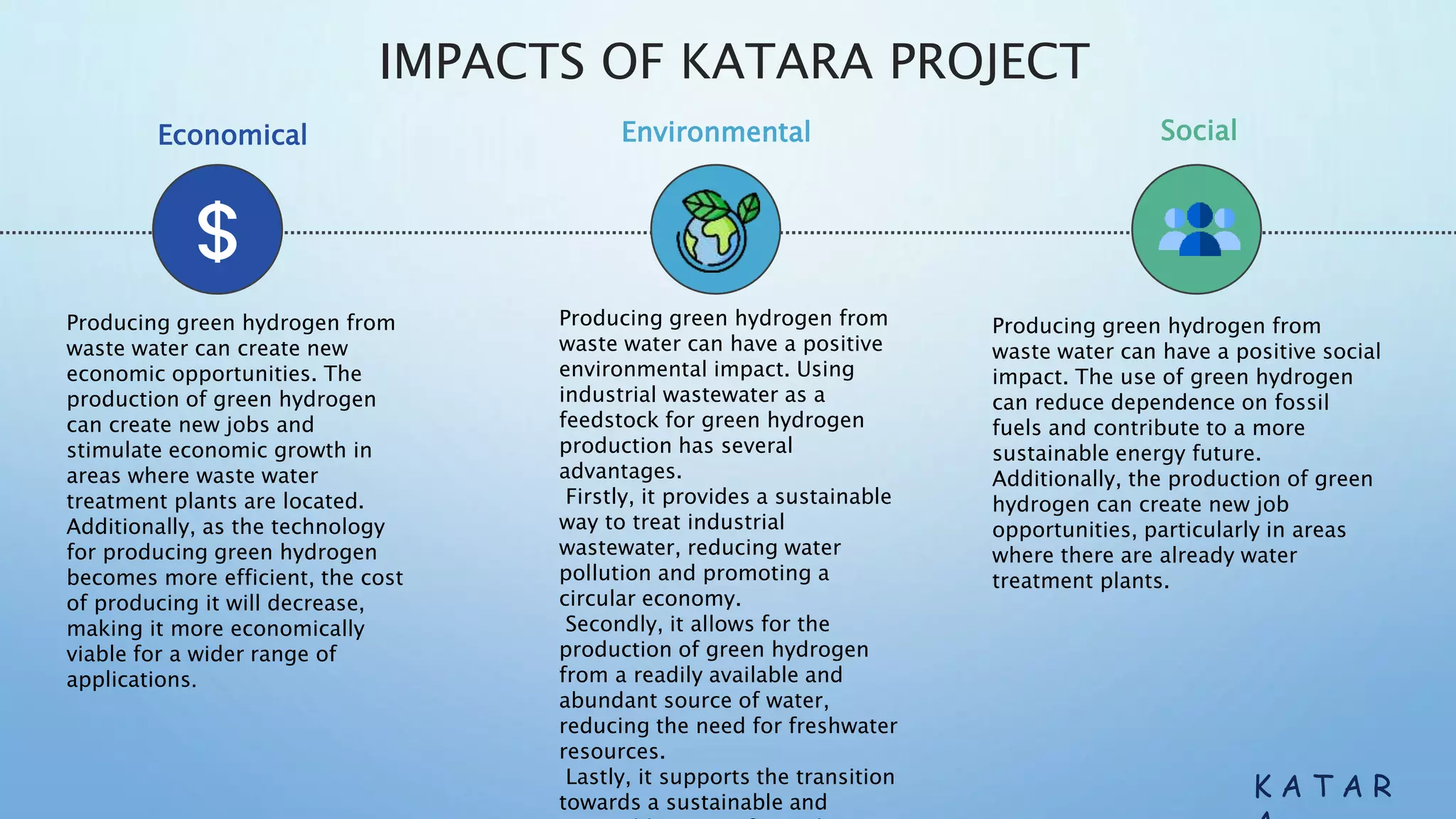 Katara Project presentation slides | PPTX