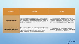 Katara Project presentation slides | PPT