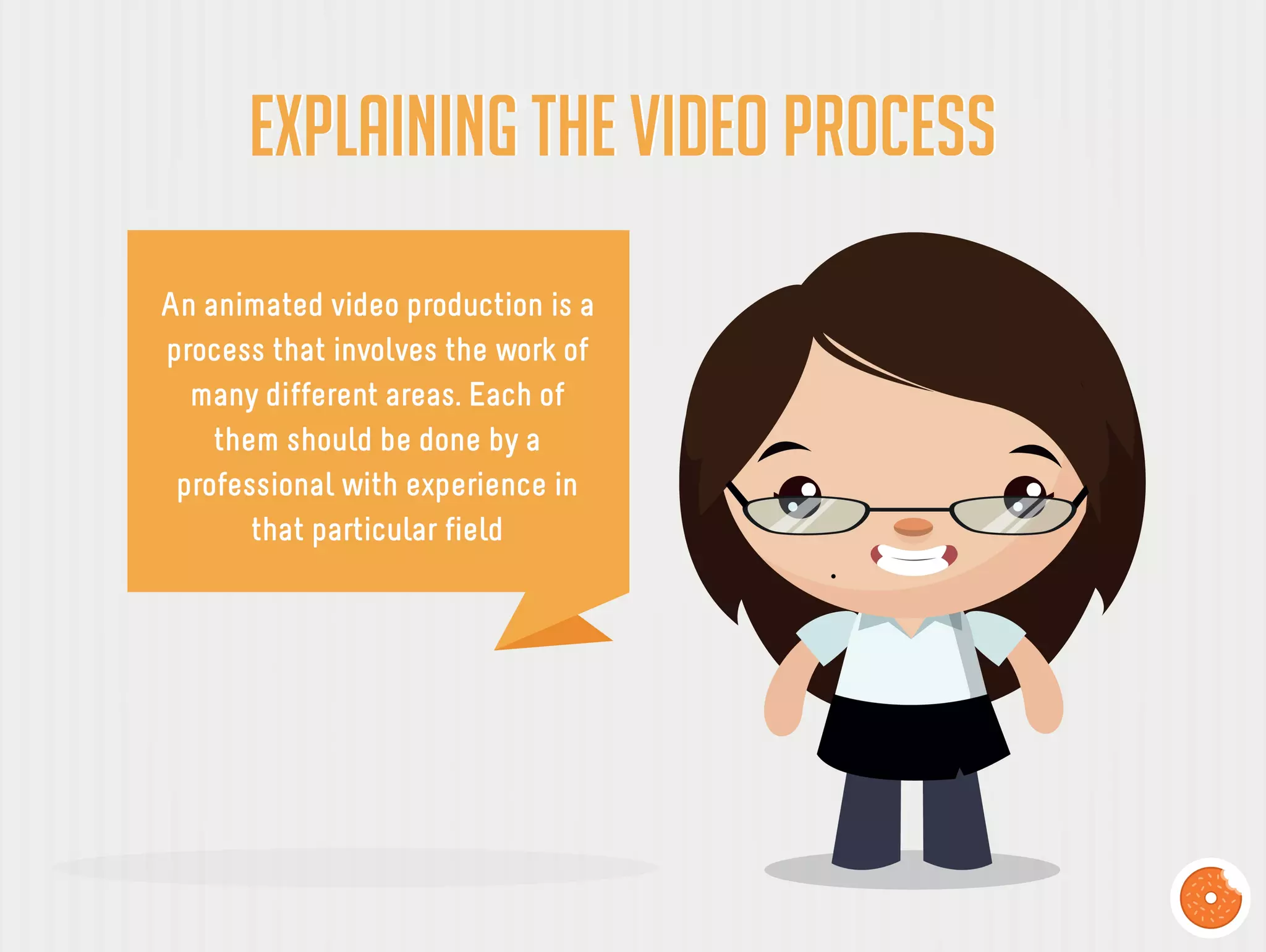 Explainer Video Process: Step by Step | PPT