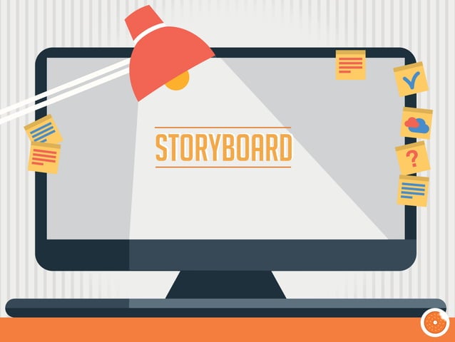 Explainer Video Process: Step by Step | PPT