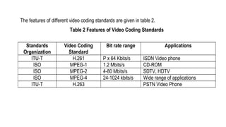 Video Processing (4).ppt | Video Production | Content Production