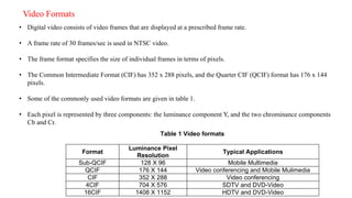 Video Processing (4).ppt