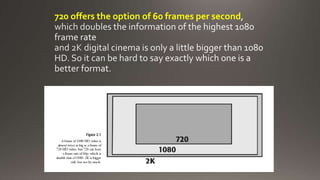 Digital Video Primer | PPT