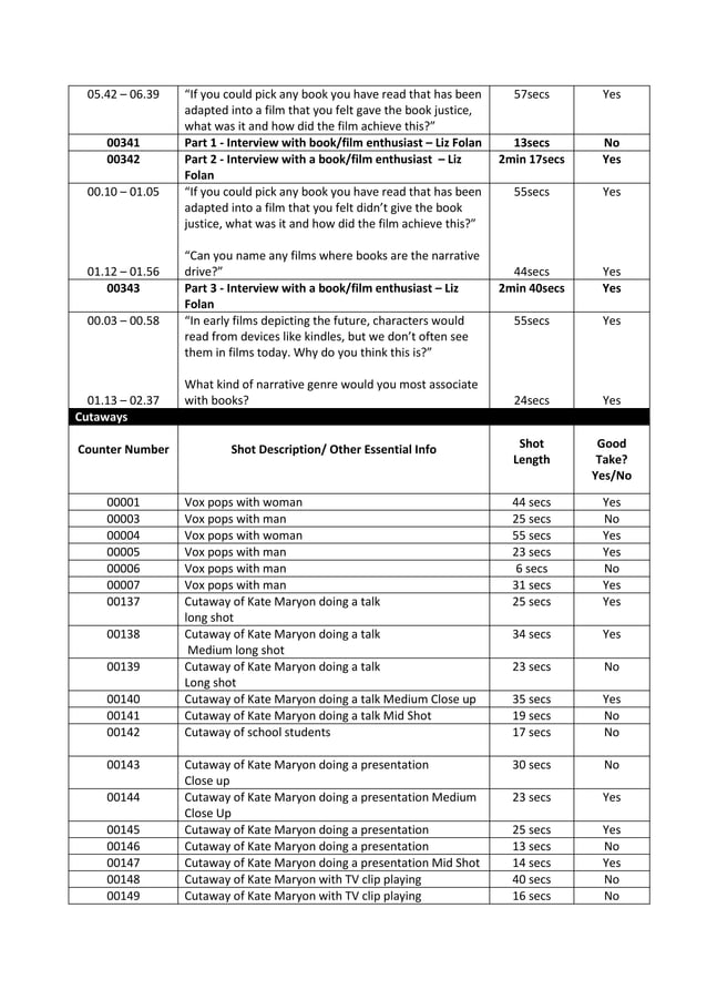 Video production logging sheet | DOCX | Tablets and E-readers ...
